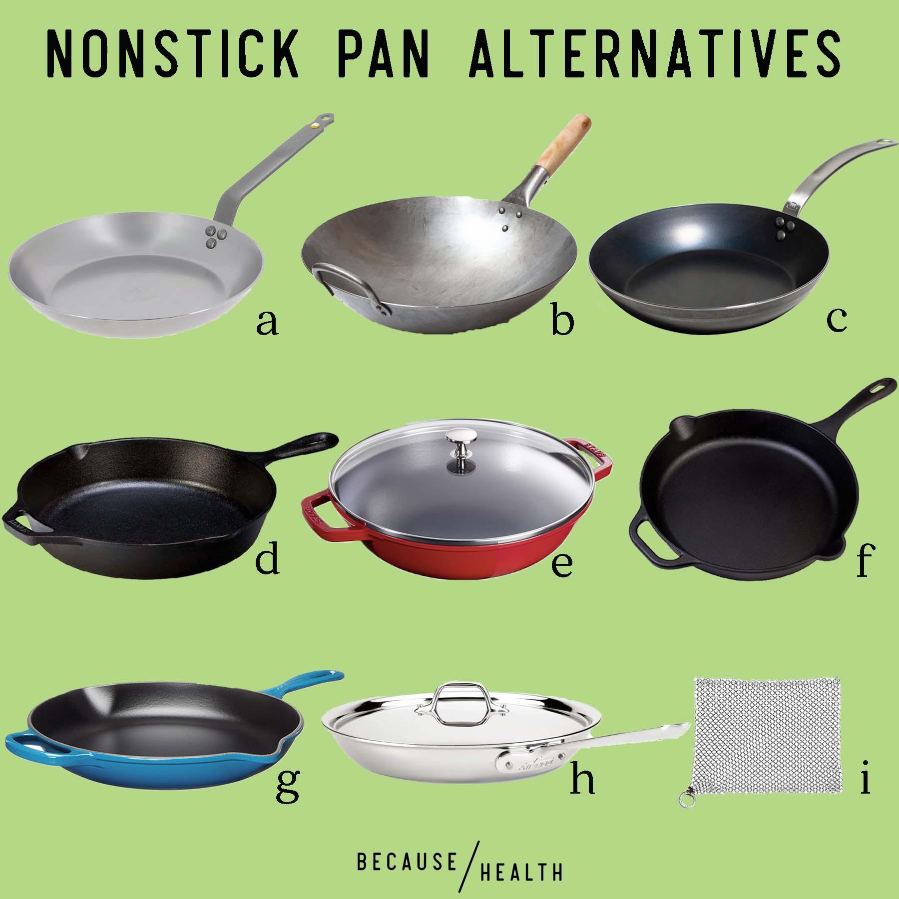 Alternatives to Teflon Cookware: Safe & Stylish Options - kitchen Bap