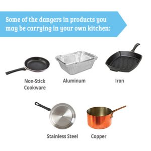 Ceramic Cookware Dangers: Unveiling Hidden Risks - kitchen Bap